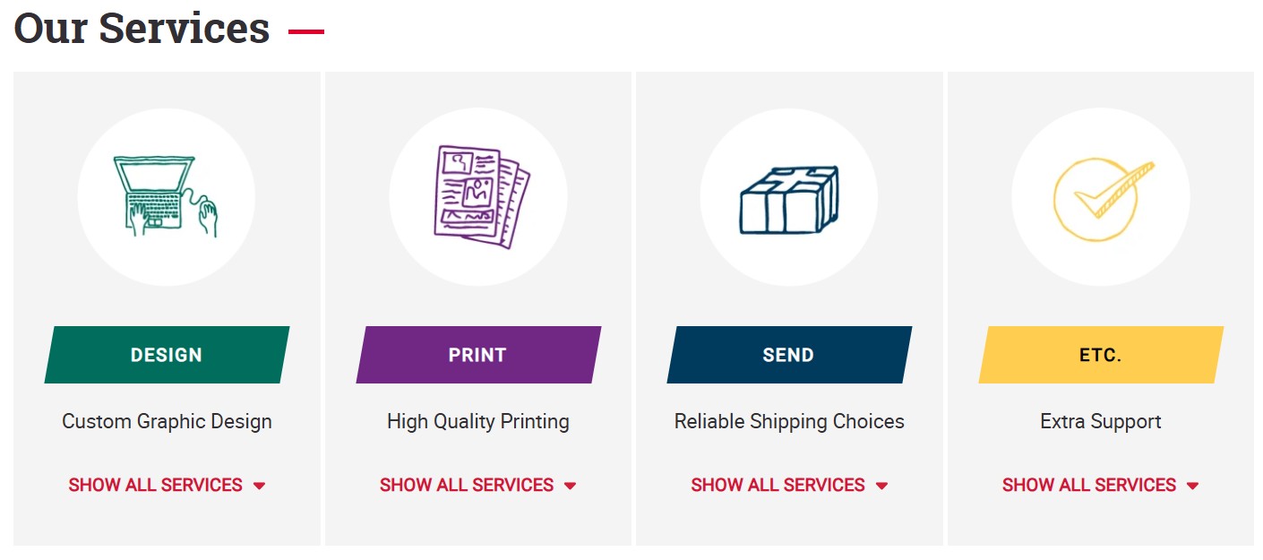 Printing, Shipping, and Mailbox Franchise for Sale - Biznis Resource